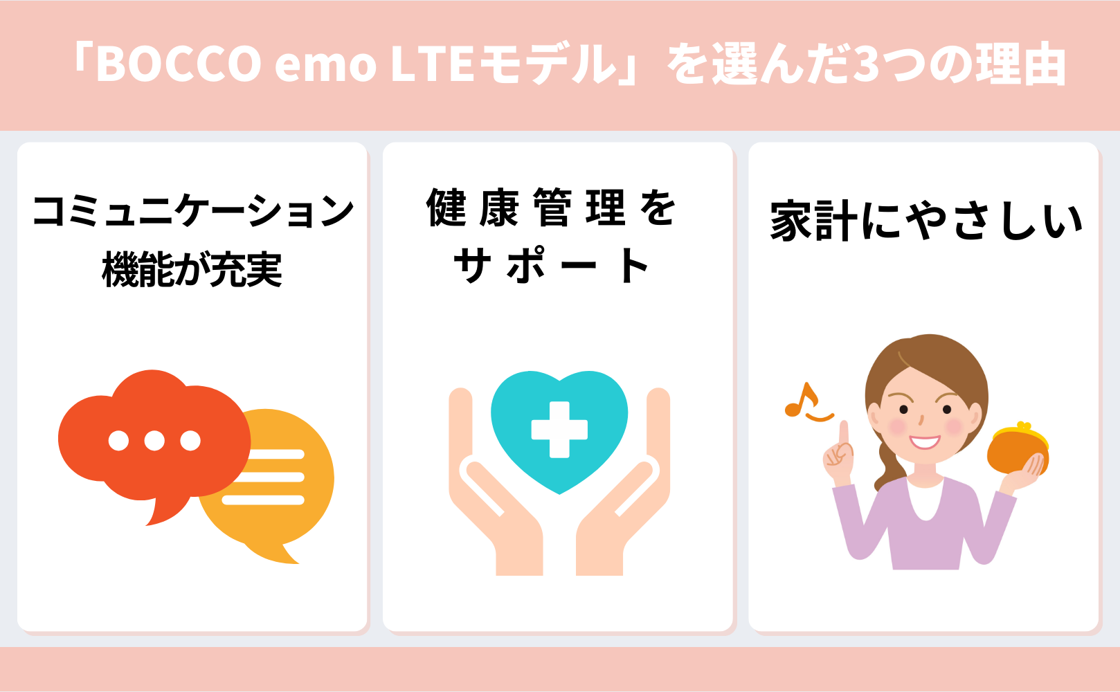 【1年間の使用レビュー】BOCCO emo LTEモデル Powered by ネコリコの評判と効果は？ | みがるの終活